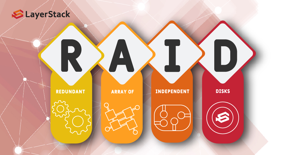 How To Select The Best Raid Level For Your Business Layerstack Official Blog