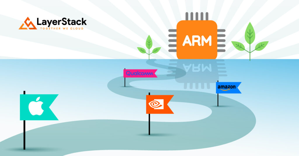 LayerStack Official Blog - Just another WordPress site