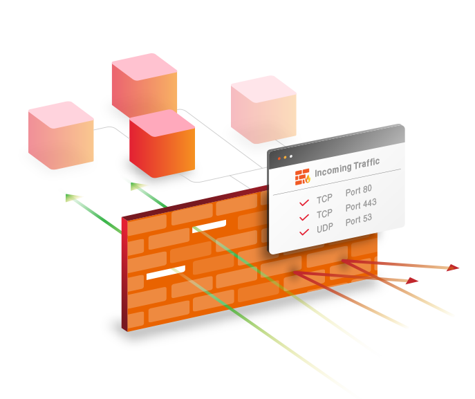 LayerStack - 防火牆