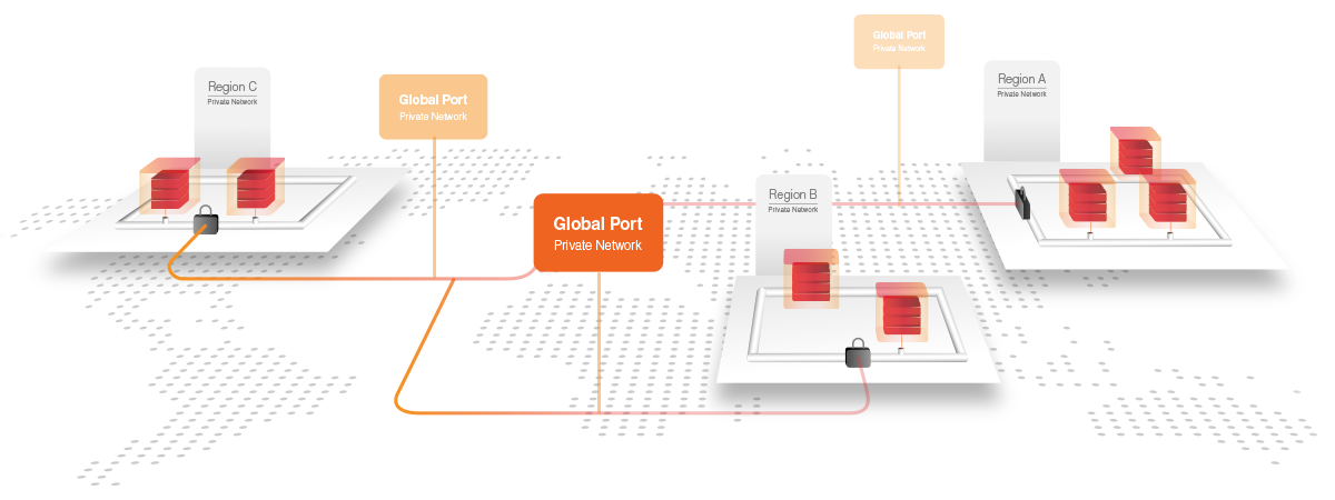 LayerStack - 全球私有网络